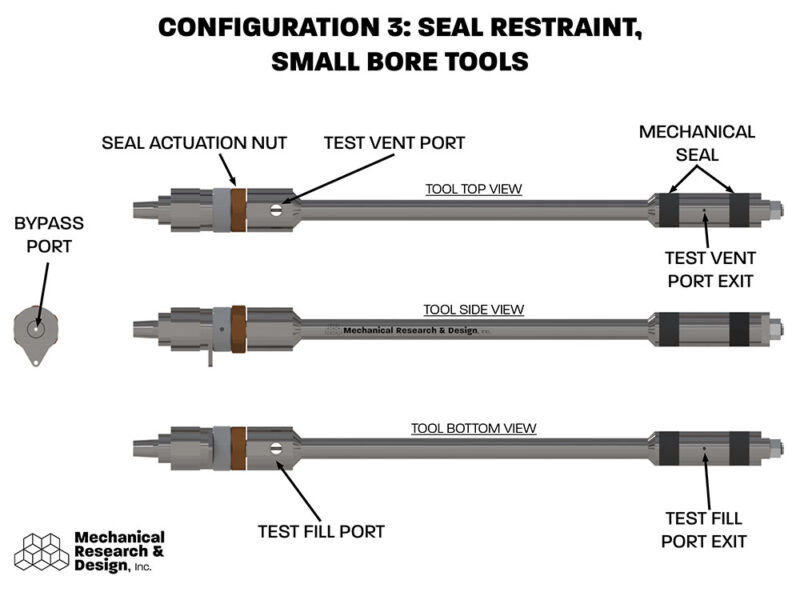 Mechanical Research & Design, Inc. | Custom Sealing Solutions ...