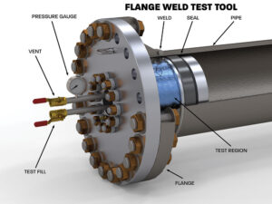 Flange Testers - Mechanical Research & Design, Inc. | Custom Sealing ...