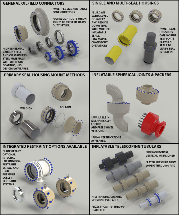 Mechanical Research & Design, Inc. | Custom Sealing Solutions | Oil and ...