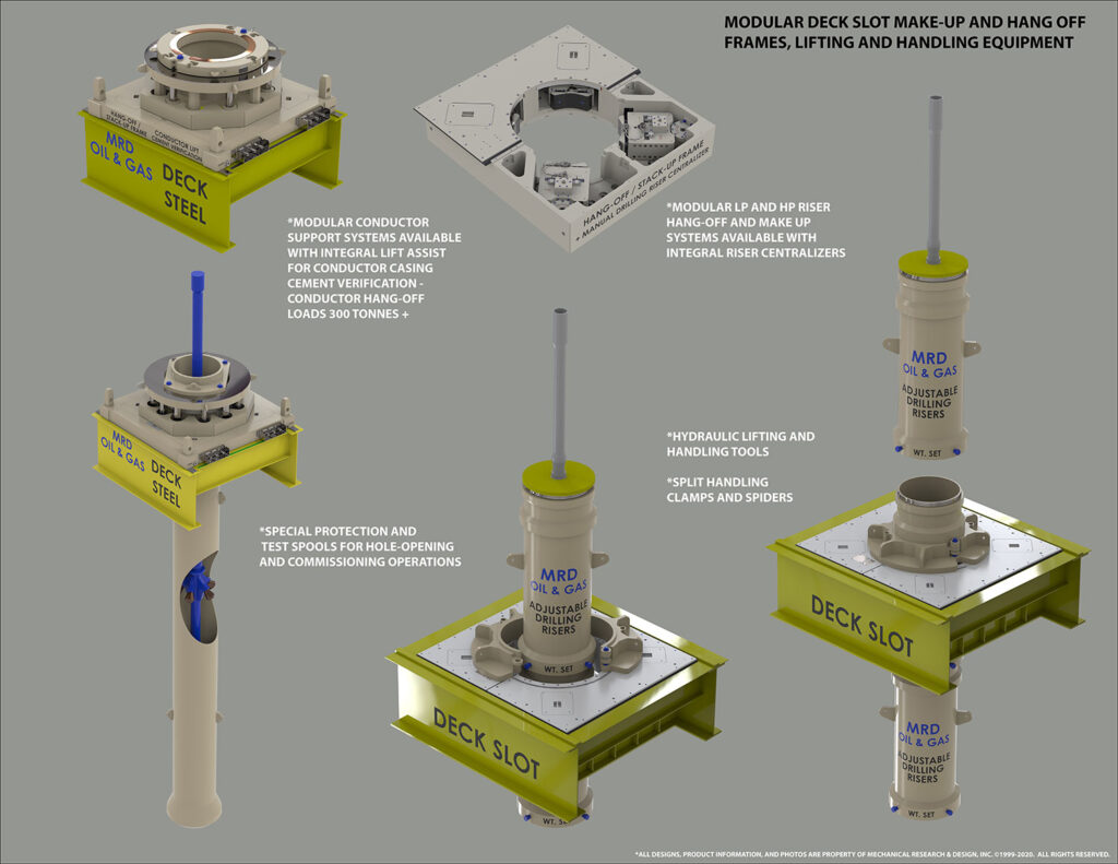 Oil and Gas Drilling and Production Tooling - Mechanical Research ...