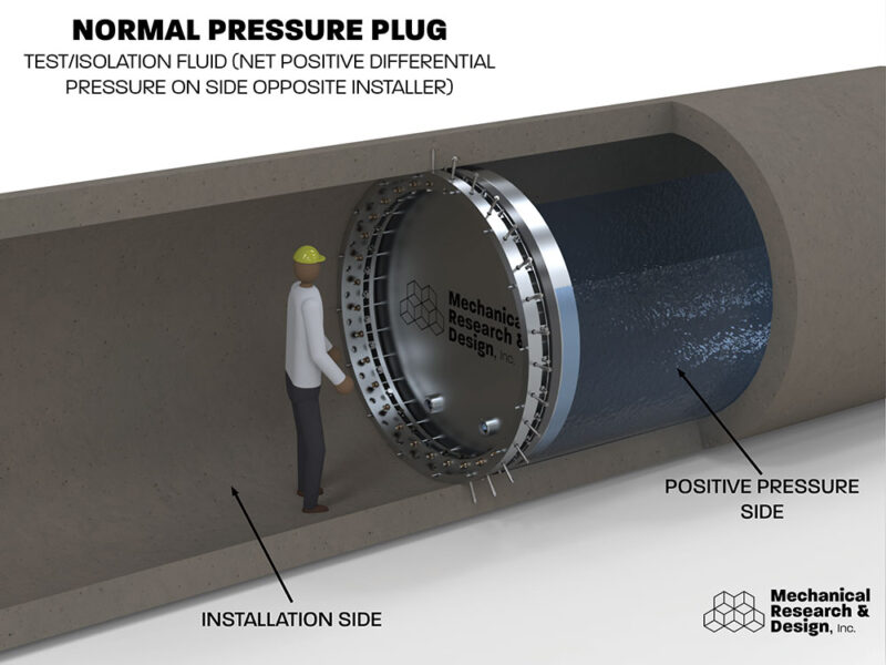 Mechanical Research & Design, Inc. | Custom Sealing Solutions | Pipe Plugs