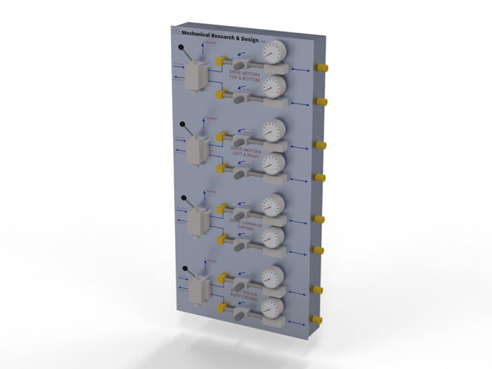 Mechanical Research & Design, Inc. | Custom Sealing Solutions | Controls